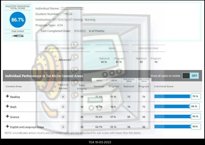 Home | Online Exam | #1 Spot for Defeating Online Exams